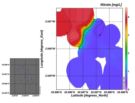 does anyone know how to plot surface and contour plots on