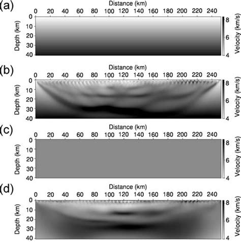 Initial Models And Inverted P Wave Velocity Models Using The Original