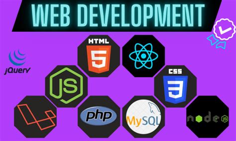 develop your idea view into a professional website using html css