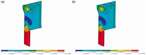 An Adaptive Sampling Procedure For Parametric Model Order Reduction By