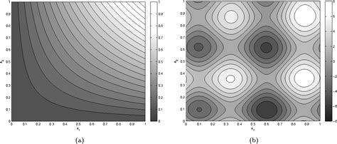 [pdf] Review Of Efficient Surrogate Infill Sampling Criteria With