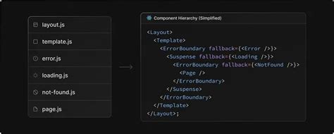 authenticated images with cloudinary next js 13 and supabase part 2