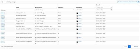 set column max width — datatables forums