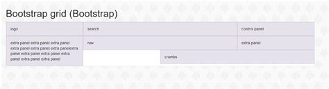 html bootstrap row spacing issue stack overflow