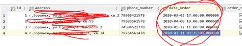 postgresql failed to convert value of type java lang string to