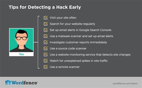 has my site been hacked how to check wordpress security