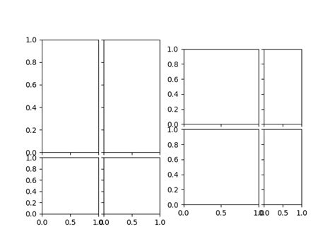 setting a fixed aspect on imagegrid cells — matplotlib 3 6 2 documentation