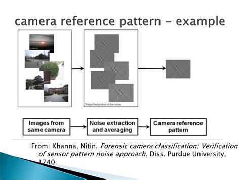 Sensor Based Forgery Detection Forensic Imaging Seminar Ppt Download