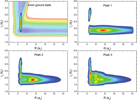 Distributions Of The Ground State Wave Function Of H 3 O 2 À And The