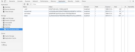 invalid csrf token netberlinda