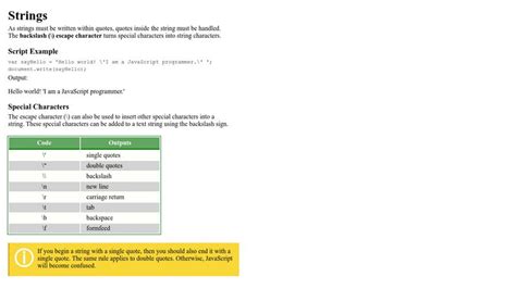 codepen javascript escape characters