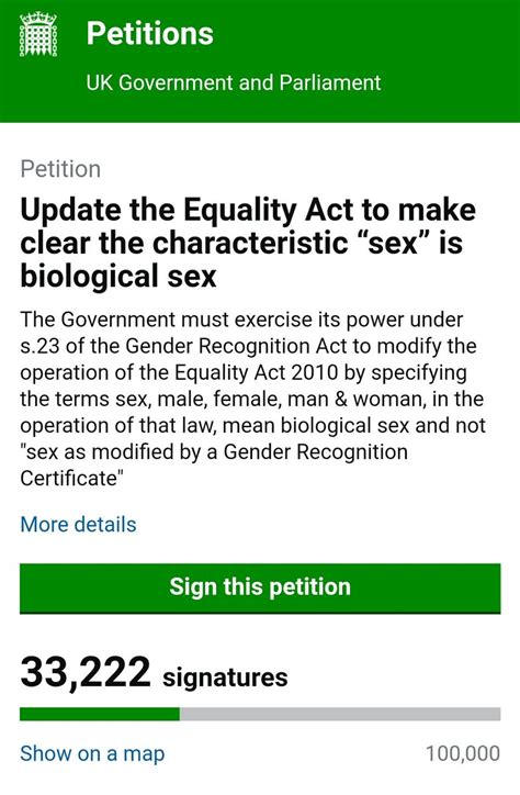 Sex Matters On Twitter Only 111 To 33 333