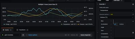 grafana 7 4 show units automatically in the multi axes of the new