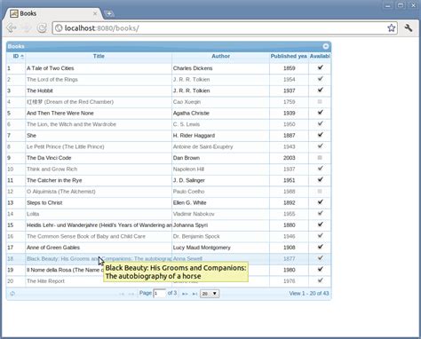 jqgrid rest ajax and spring mvc integration java code geeks 2023