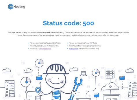 magento2 status code 500 error after installing magento