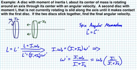 Conservation Of Angular Momentum Ap Physics C