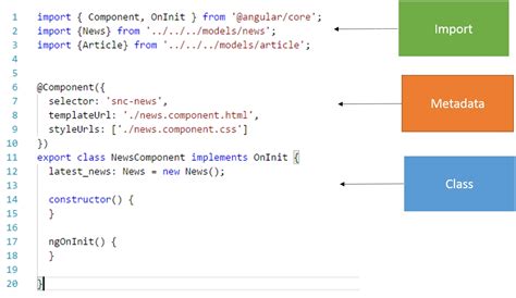 typescript 2 x by example packt