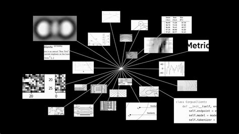 knowledge graph construction gets big boost from ai ibm research blog