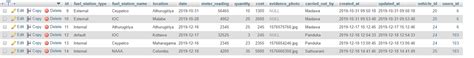 mysql how to get sum of values by grouping using laravel stack overflow