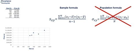 calculating and using covariance and linear correlation coefficient images