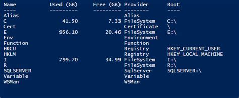 treating sql server as an object with powershell simple talk