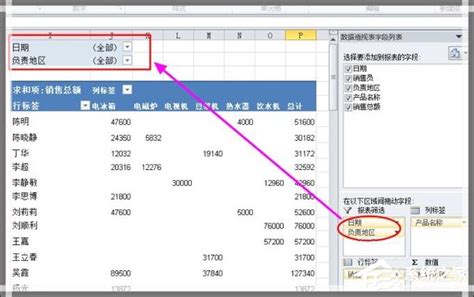 Excel如何制作动态数据透视表？ 系统之家