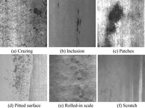 Six Typical Defect Sample Images In Neu‐det A Crazing B