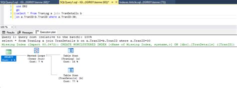 primary and foreign keys for sql server performance tuning