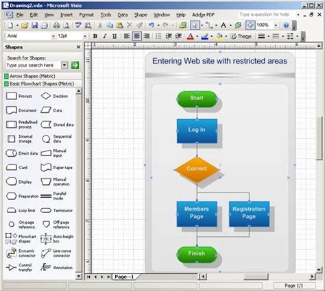 proces flow diagram using visio wiring diagram