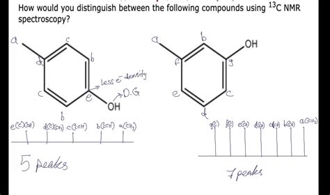 Solved How Would You Distinguish Between The Following