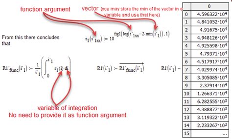 solved help me to learn mathcad ptc community