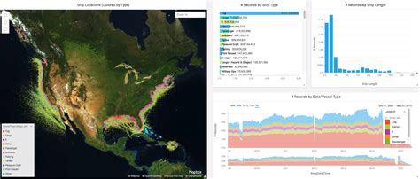 What Is Spatial Temporal Definition And Related Faqs Heavy Ai