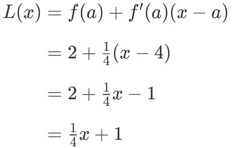 Comprendre Lapproximation Linéaire Dans Le Calcul Organitzem