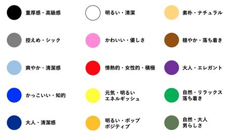 接客ですぐ使える色彩心理を覚えよう Topseller Style