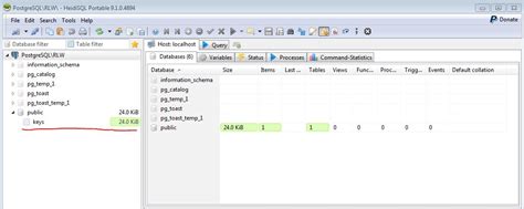 can t connect to specific postgresql database using command line switch