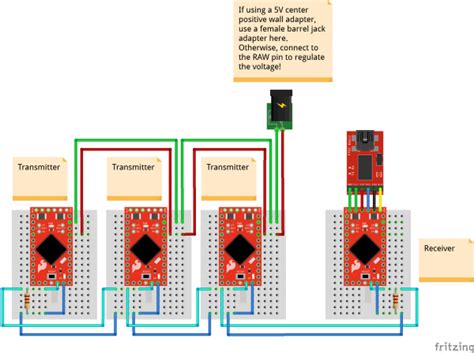 ast can485 hookup guide
