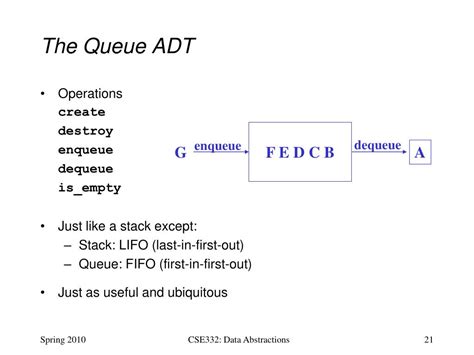 ppt cse332 data abstractions lecture 1 introduction