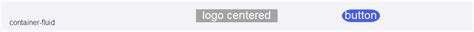 css how can i center elements horizontally or vertically with twitter