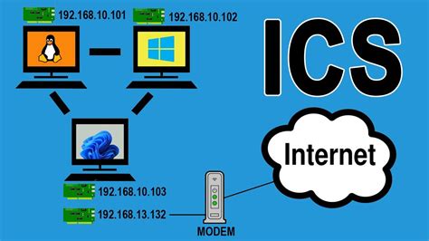 How To Configure Internet Sharing Ics On An Internal Network With