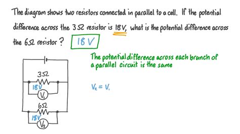 Potential Difference Circuit