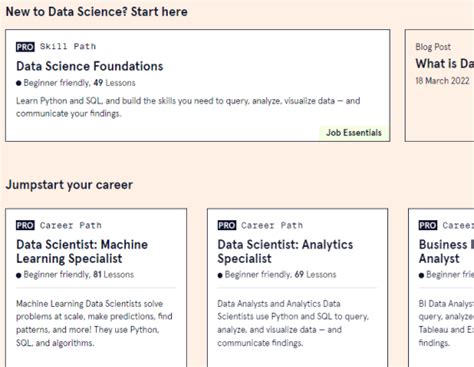 Codecademy Alternative For Data Science 365 Data Science Vs Codecademy