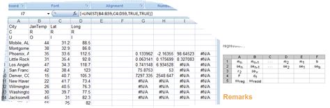 linear regression