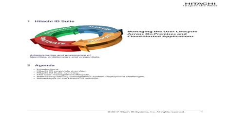 managing the user lifecycle across on premises and 2 hitachi