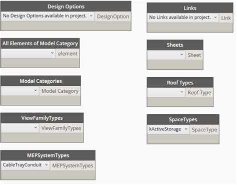 do more with inputs in dynamo and the dynamo player revit official blog