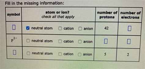 Solved Fill In The Missing Information Symbol Atom Or Ion