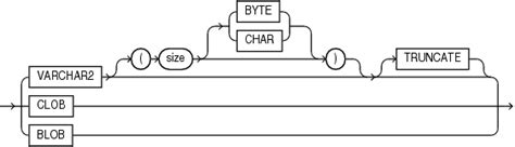 json query