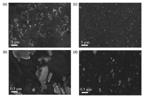 Materials Free Full Text An Overview Of The Recent Developments In