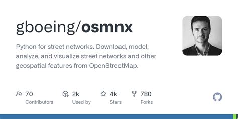 Github Gboeing Osmnx Osmnx Python For Street Networks Retrieve