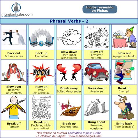 Principales Phrasal Verbs En Inglг S 22 Phrasal Verbs En Ingles