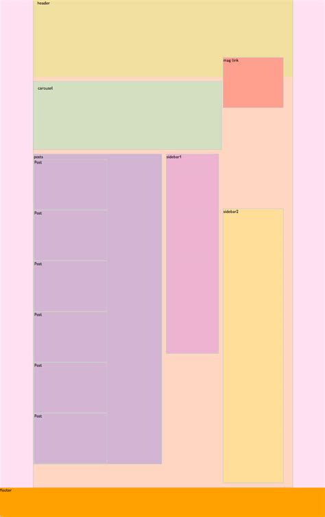 css creating a big gap in layout issue stack overflow